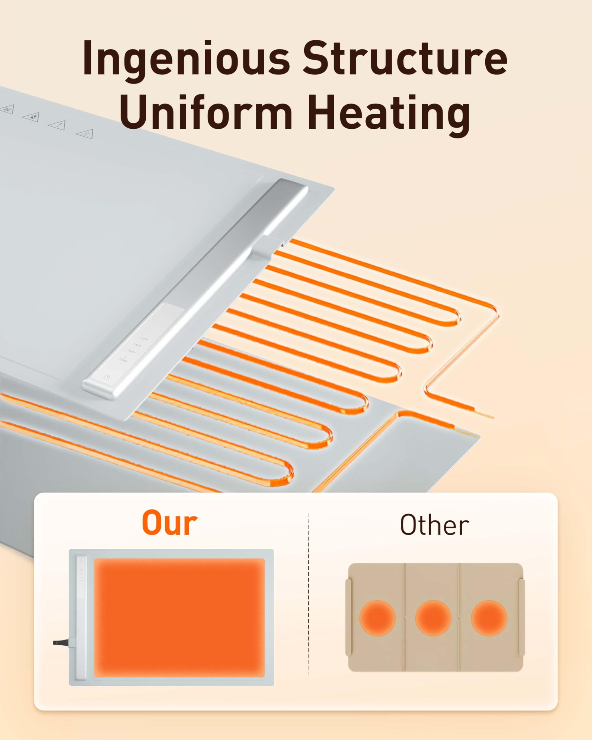Electric Warming Tray for Party - Food Warmers with Adjustable Temperature, Foldable Food Warming Tray for Features 3 Modes & Fast Heating, Hot Plate for Pizza, Buffet, Family Gatherings