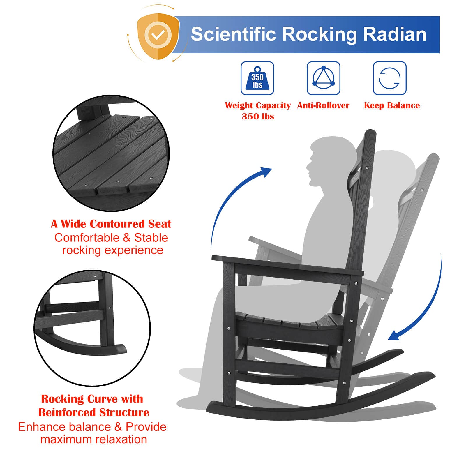 hOmeHua Rocking Chair, All-Weather Oversized Outdoor Indoor Chair, Patio Fade-Resistant Porch Rocker Chair, Durable Smooth Rocking, Comfortable Easy to Assemble, Low Maintain (Black)