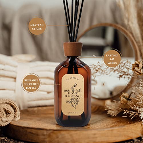 Reed Diffuser, Fragrance Diffuser for Home Scented, Reed Diffuser Set with 6 Reed Diffuser Sticks, Home Fragrance Products Eucalyptus&Sage 4.1 oz