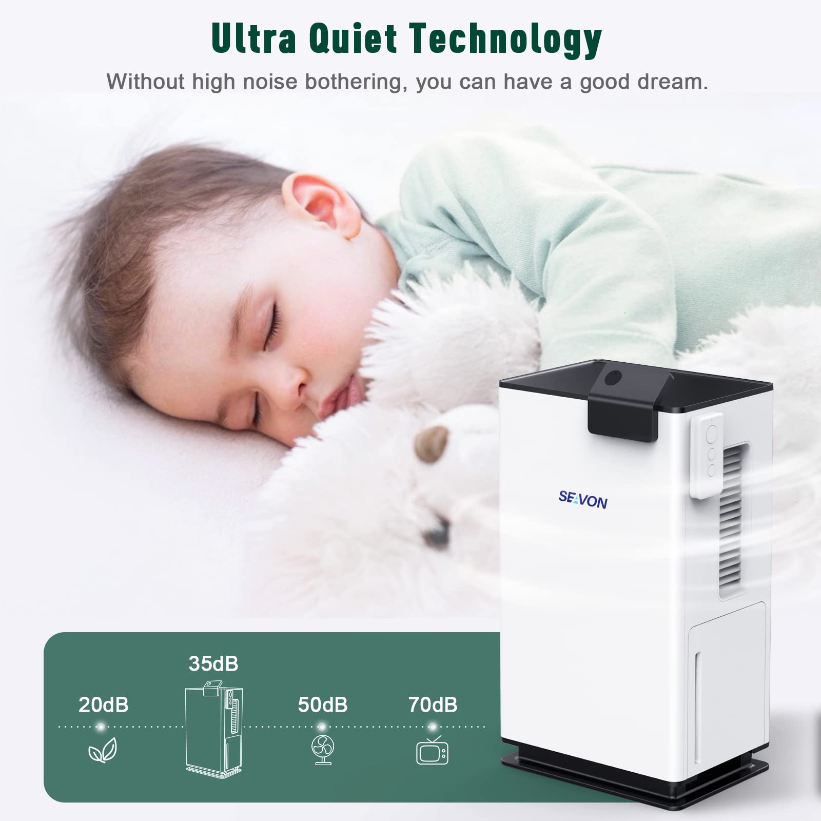 SEAVON 68oz Dehumidifiers for Home with Remote Controller, Ultra Quiet Dehumidifier for 660 sq ft, 2 Speed Modes, Breath Light Mode, Auto-Off, Perfect for Living Room, Bedroom, Bathroom, Closet, RV