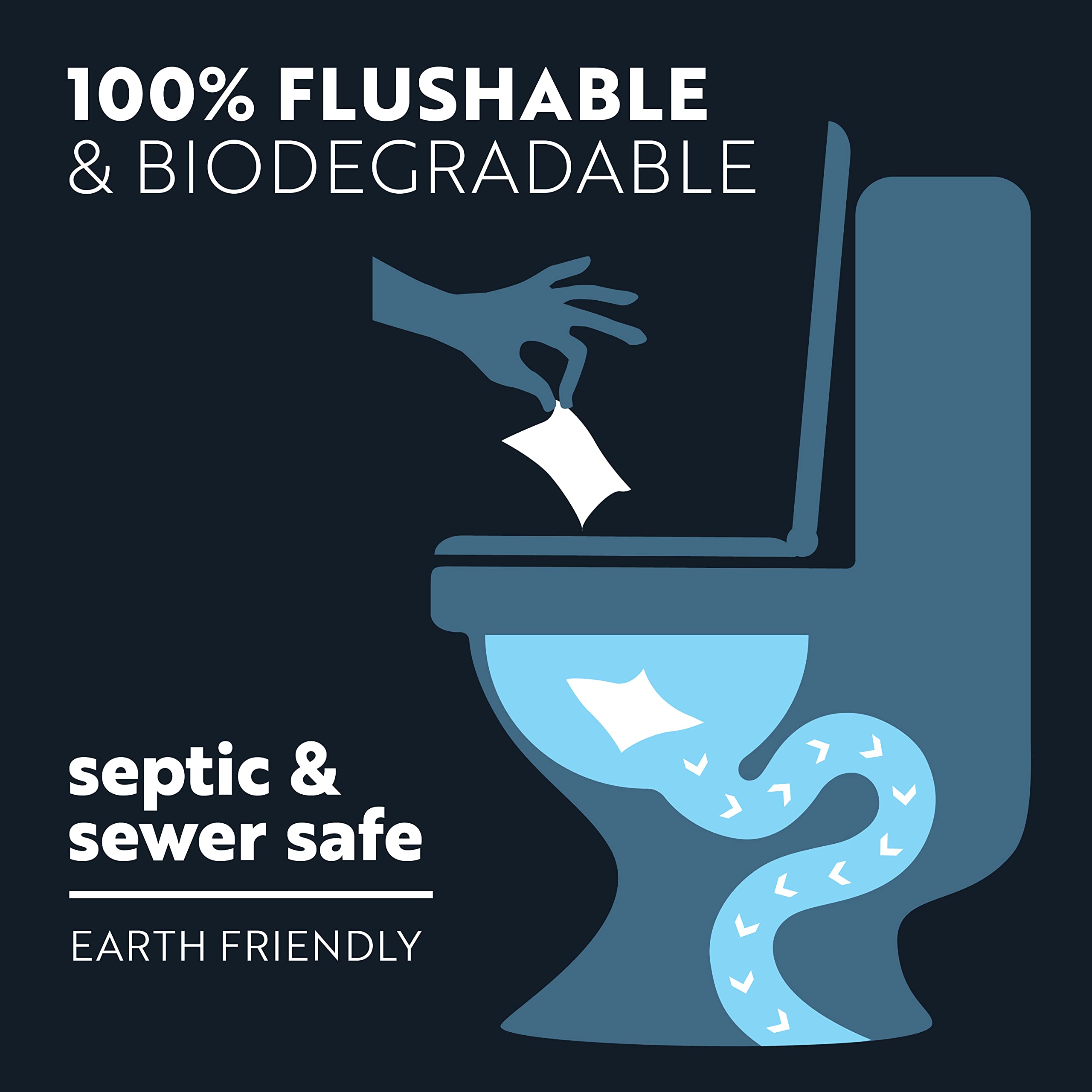 HEROLIFE Flushable & Biodegradable Baby Wipes, PlantBased, Hypoallergenic & FragranceFree, formulated with 99% water and plantderived ingredients ExtraLarge size 7.1β x 7.1β 3 packs of 40 wipes
