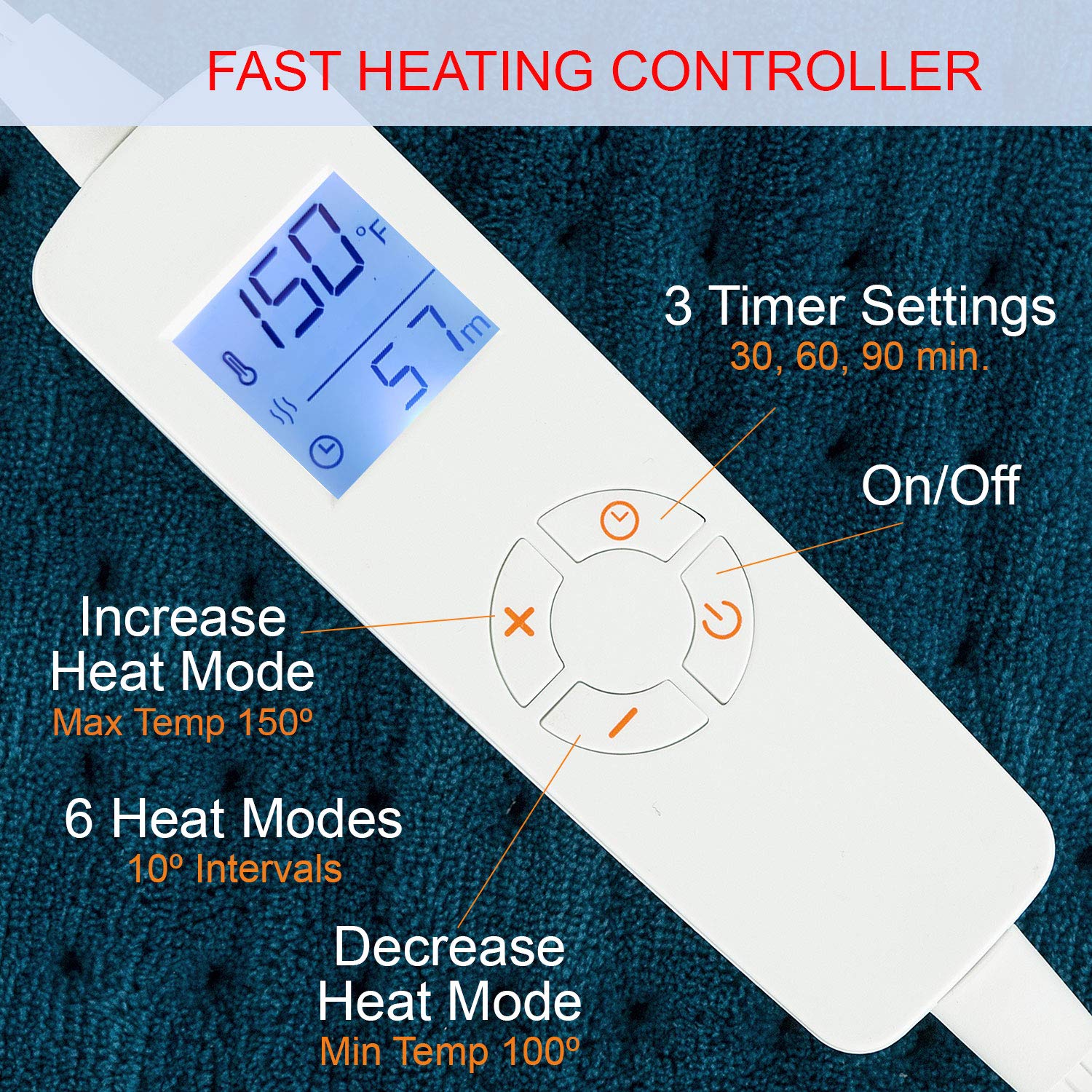 ComfySure Heat Pad for Neck and Shoulders - Full Back Heating Pad for Back Pain Relief - Extra Large (24”x37"), Uniform Heat Distribution, Auto Shut Off and Overheat Protection