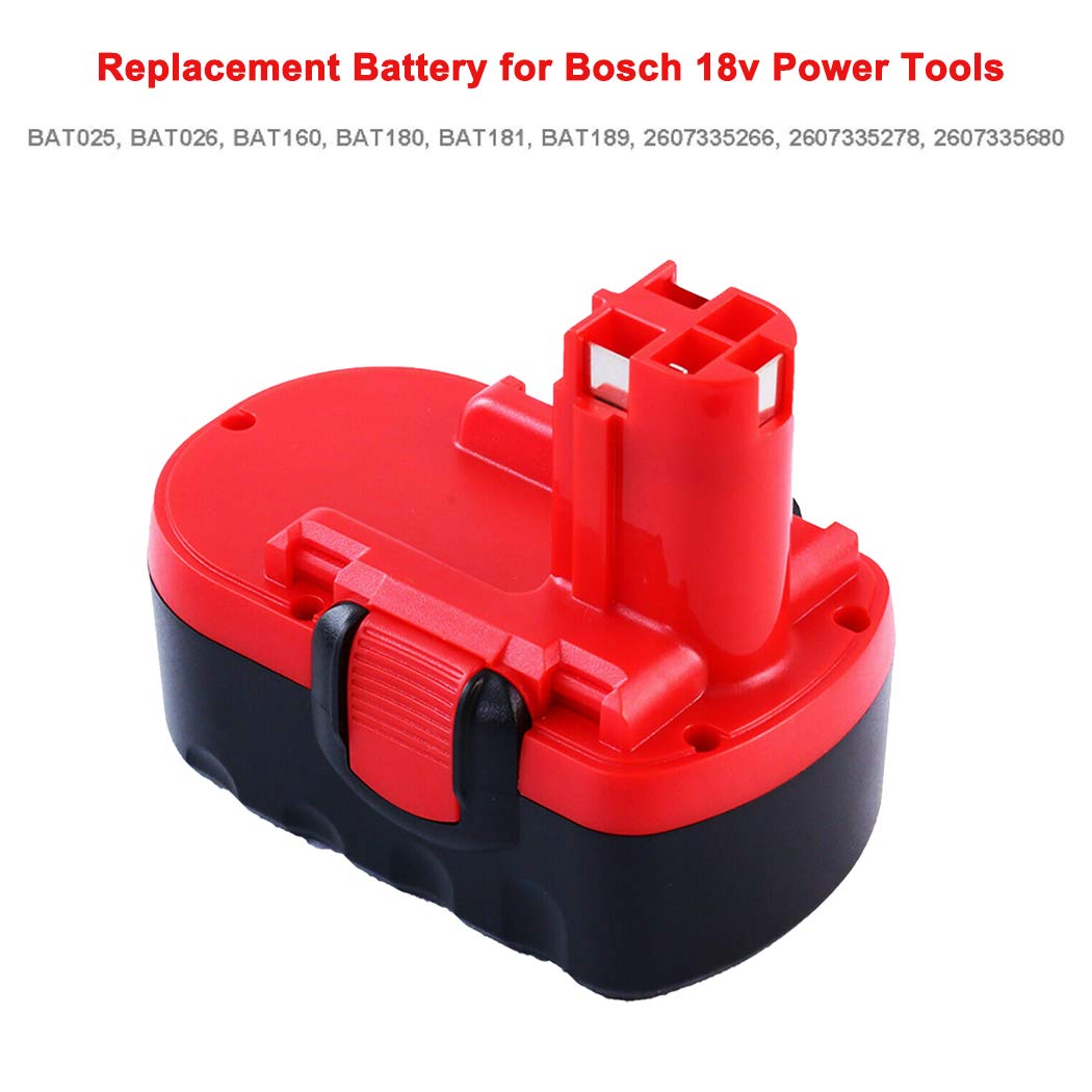 SHGEEN 2Pack 18V 4.0Ah BAT025 Battery Raplace for Bosch 18V Battery BAT026 BAT160 BAT180 BAT181 BAT189 Replacement Battery Compatible with Bosch Battery Tools