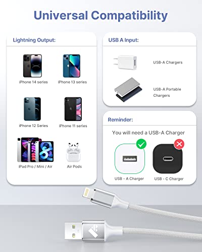 Short iPhone Charger 1ft 2Pack, Apple Certified 1 Foot iPhone Charger Cord Nylon Braided 12 Inch Short Cable Fast Charging Compatible with iPhone 13 12 11 Pro Max XR XS 8 7 6 Plus SE 2020