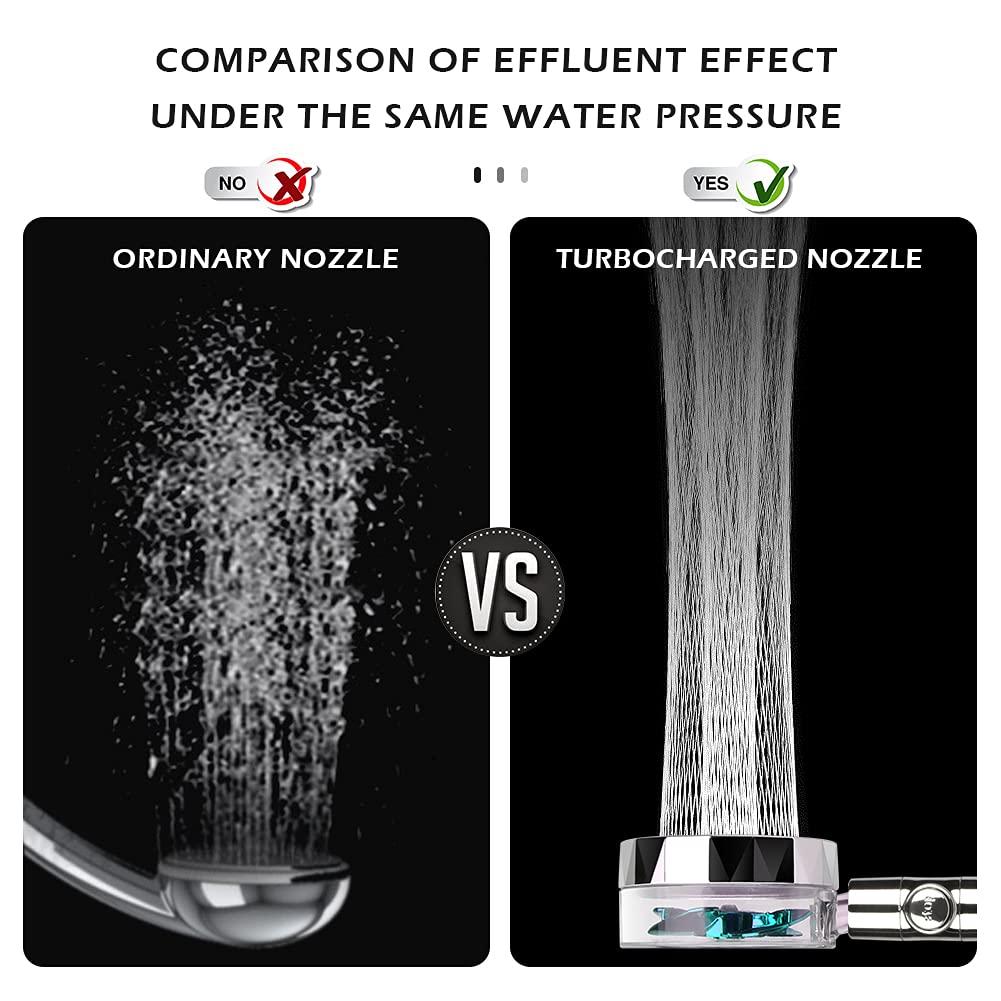 High Pressure Fan Water Saving Shower Heads, Adjustable Water Pressure with Filter and Pause Switch, Easy Install Handheld Turbocharged Shower Head 360 Degrees Rotating (Bule)