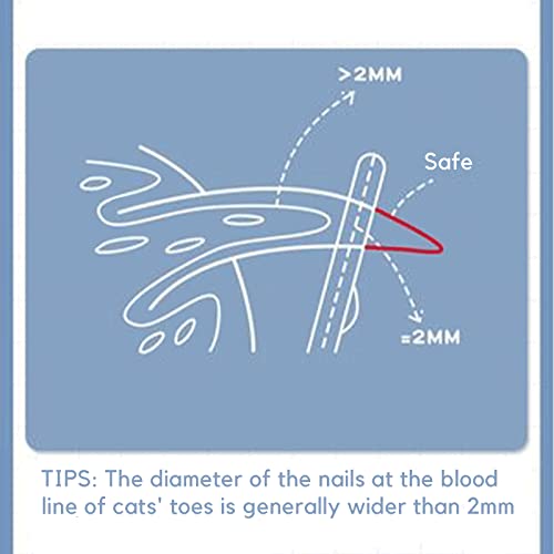 Trumoon Circular Cut Hole Cat Nail Clippers and Trimmers - Avoid Over Cutting Pet Nail Clippers for Hyperactive Cats Who Like to Struggle - Professional Grooming Tool for Cat Kitten (2mm-Orange)