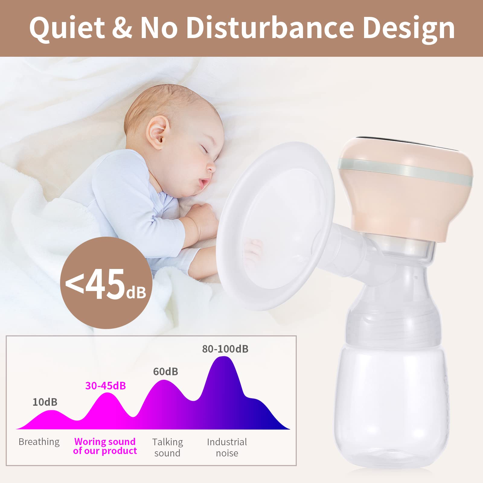 Double Breast Pump Auto Massage Low Noise Breast Pump LCD Touch Screen Breast Pump, Hands Free Mommy, 3 Modes & 9 Levels, 22mm (Pink)