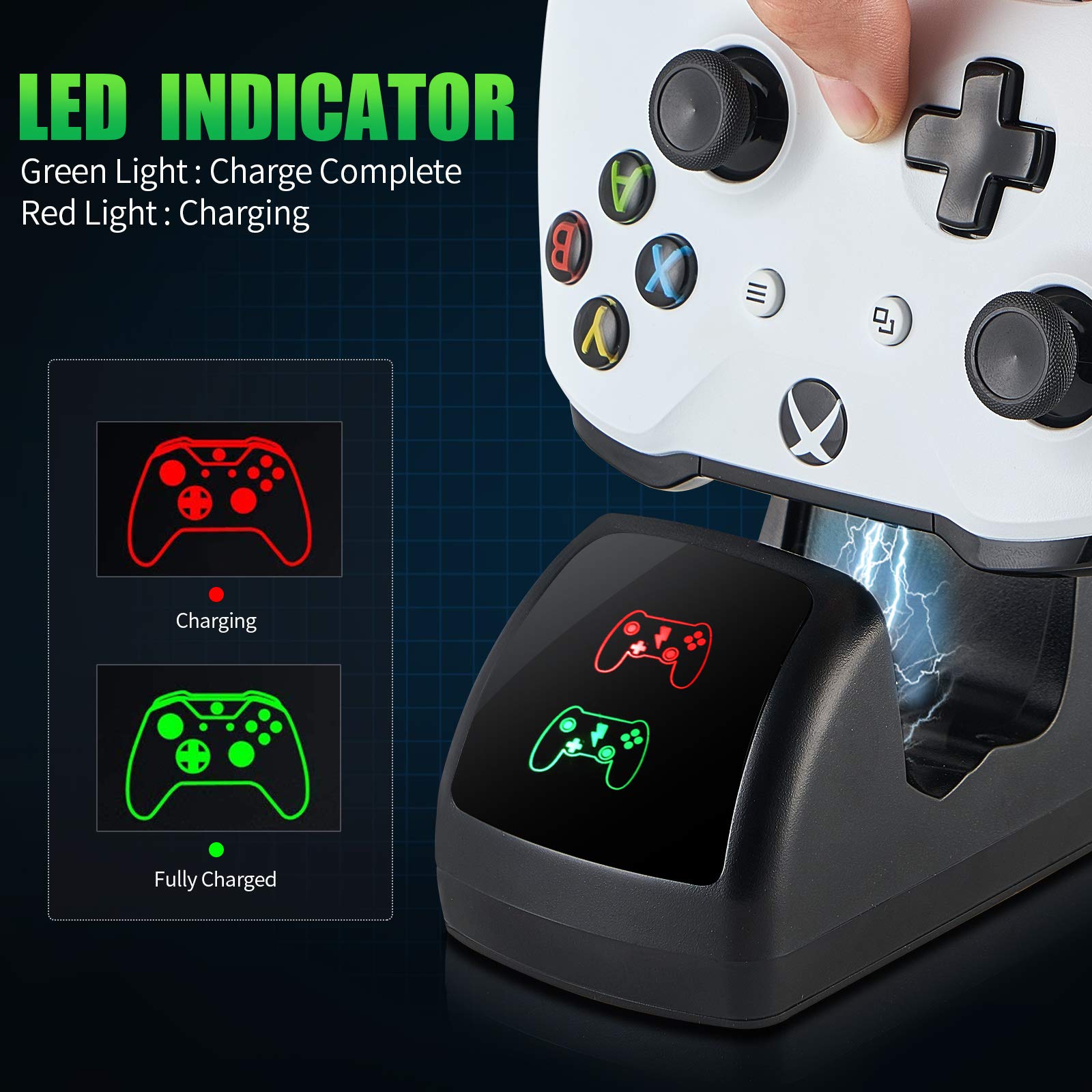 Controller Charger Station for Xbox one, Controller Battery Pack Charging Dock Station Compatible with Xbox One/One X/One S/One Elite, 2 Packs 1200 mAh Rechargeable Battery(Not for Xbox Series X)