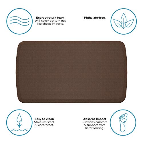 GelPro Elite Anti-Fatigue Kitchen Mat Bundle - 20 x 36 & 20 x 48, Linen Truffle