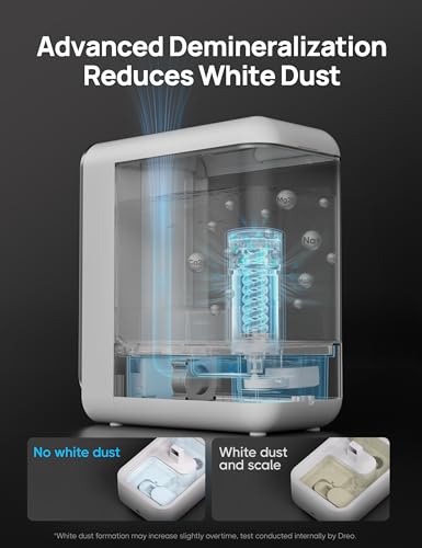 Dreo Demineralization Cartridge 3-Pack for Humidifiers, Compatible with Dreo Humidifiers HM512S/713/713S, Prevent Mineral Build-up, Filter Hard Water, Eliminate White Dust