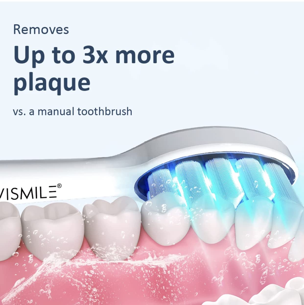 ENVISMILE Sonic Electric Toothbrush Blue LED Teeth Whitening - 4 Modes Clean, Sensitive, Polish, Gum Care, Prevent Bleeding Gums