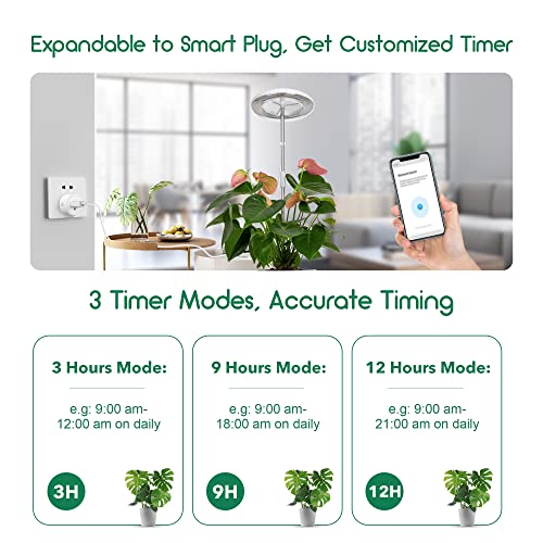 eWonLife Grow Lights for Indoor Plants, Plant Lamp Full Spectrum for Growing, 2 Pack, Height Adjustable with 3/9/12H Auto Timer, 3 Spectrum Modes with 72 LEDs
