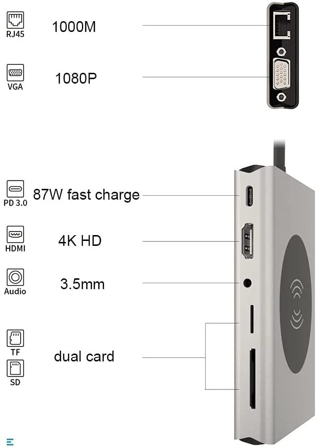 Feilx Ultra-Slim Data USB Hub, USB Type C Hub USB 3.0 Type-C Hub to HDMI Adapter 4K Thunderbolt 5 USB C Hub with TF SD Reader Slot PD