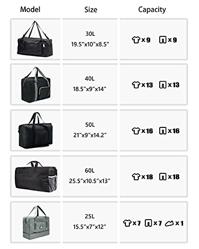 HOLYLUCK Foldable Travel Duffel Bag For Women & Men Luggage Great for Gym (Navy Blue) One_Size