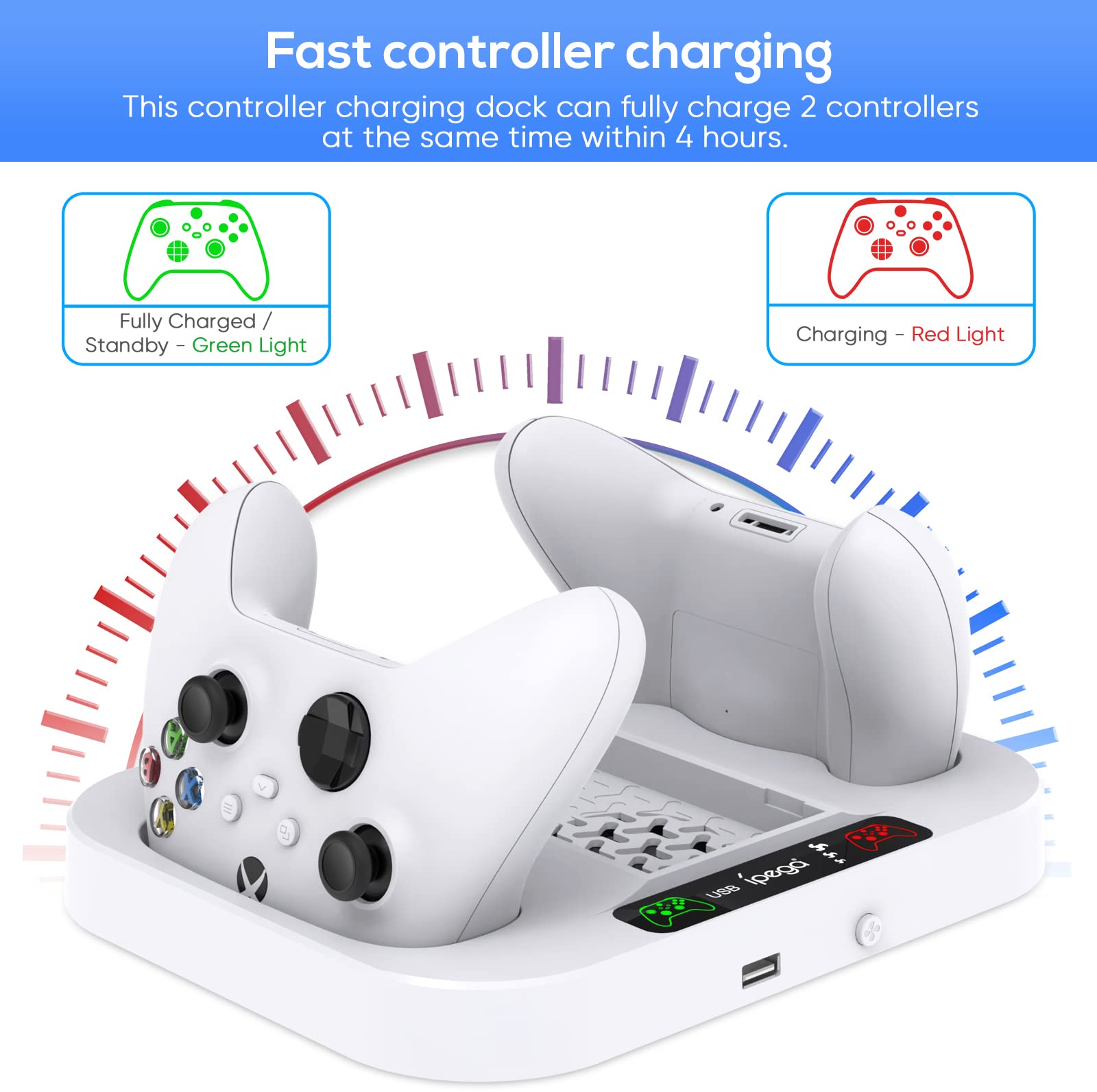 Cooling Stand for Xbox Series S with Dual Controller Charger, MENEEA Adjustable Gear Cooling Fan Charging Station Dock Accessories for Xbox Series S Console with 2 X 1400mAH Rechargeable Battery Pack