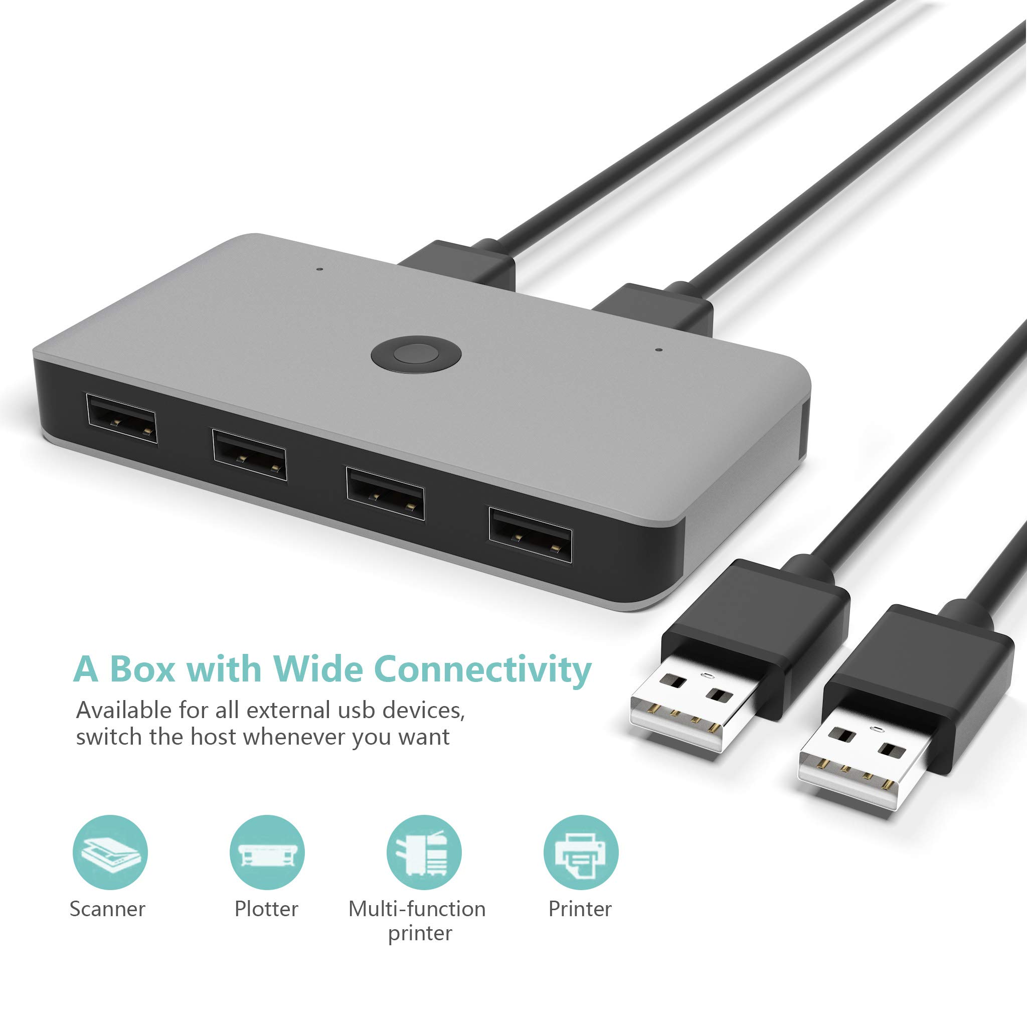 Cateck Aluminum Build USB Switch Selector 2 Computers Sharing 4 USB Devices USB 2.0 Peripheral Switcher Box Hub for Mouse, Scanner, Printer, PCs with One-Button Swapping and 2 Pack USB A to A Cable