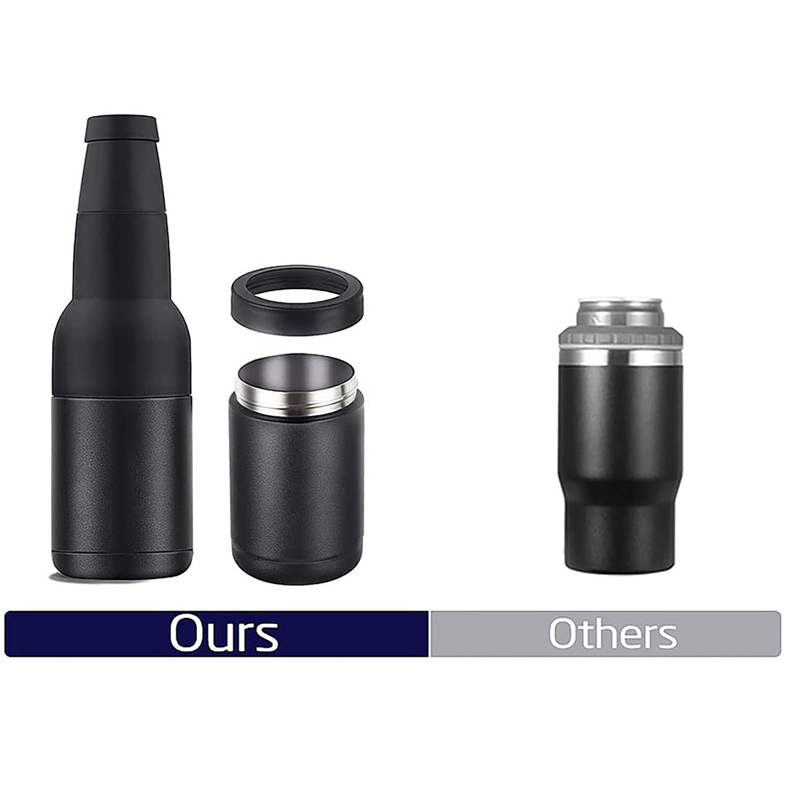 Double Wall Insulated Can Stainless Steel Double Wall Vacuum Insulated Can Cooler with Bottle Opener for 12oz Bottles Cans