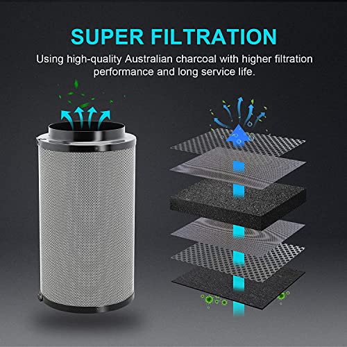 iPower Smart Ventilation Inline Fan 6 Inch with Temperature Humidity Controller, WiFi App, Voice Control with Alexa, Carbon Filter and 8 Feet PVC Ducting for Grow Tent, Black