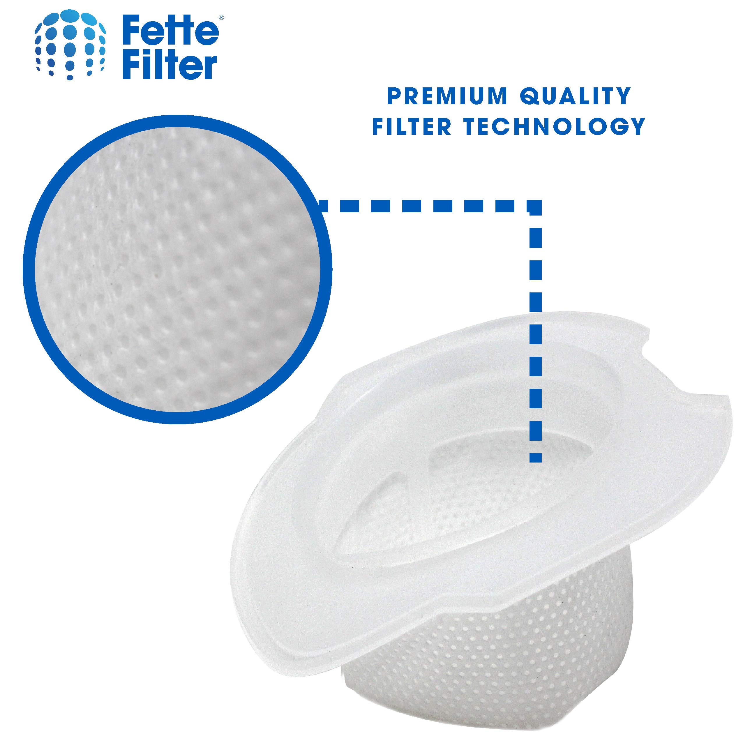 Fette Filter - Vacuum Replacement Filters Compatible with Swiffer Sweep and Vac. Compare to Part #99196 (Pack of 4)