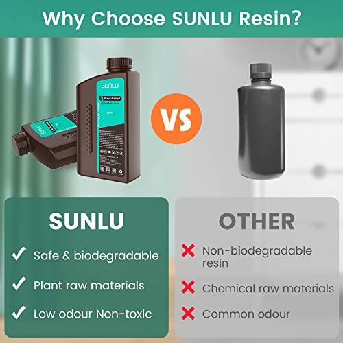 SUNLU 3D Printer Resin, Safe Plant-Based Biodegradable Resin: for LCD/DLP/SLA 3D Printing, 405nm UV Curing Polyamide Resin, Eco-Friendly, Low Shrinkage, Fast Curing Easy to Use, 1KG Grey