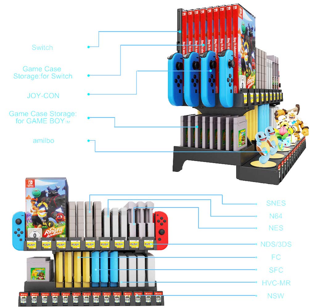 Skywin- Retro Cartridge Game Holder Compatible with Nintendo Gameboy, Video Game Storage, NES, N64, and 3DS Games, Includes Slots for Switch Tablet, Joycon Controllers, and Amiibo Display