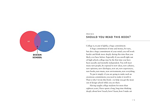 How to Be a Design Student (and How to Teach Them) (-)
