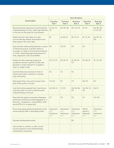 Scholastic Success with Reading Tests Grade 3 Workbook