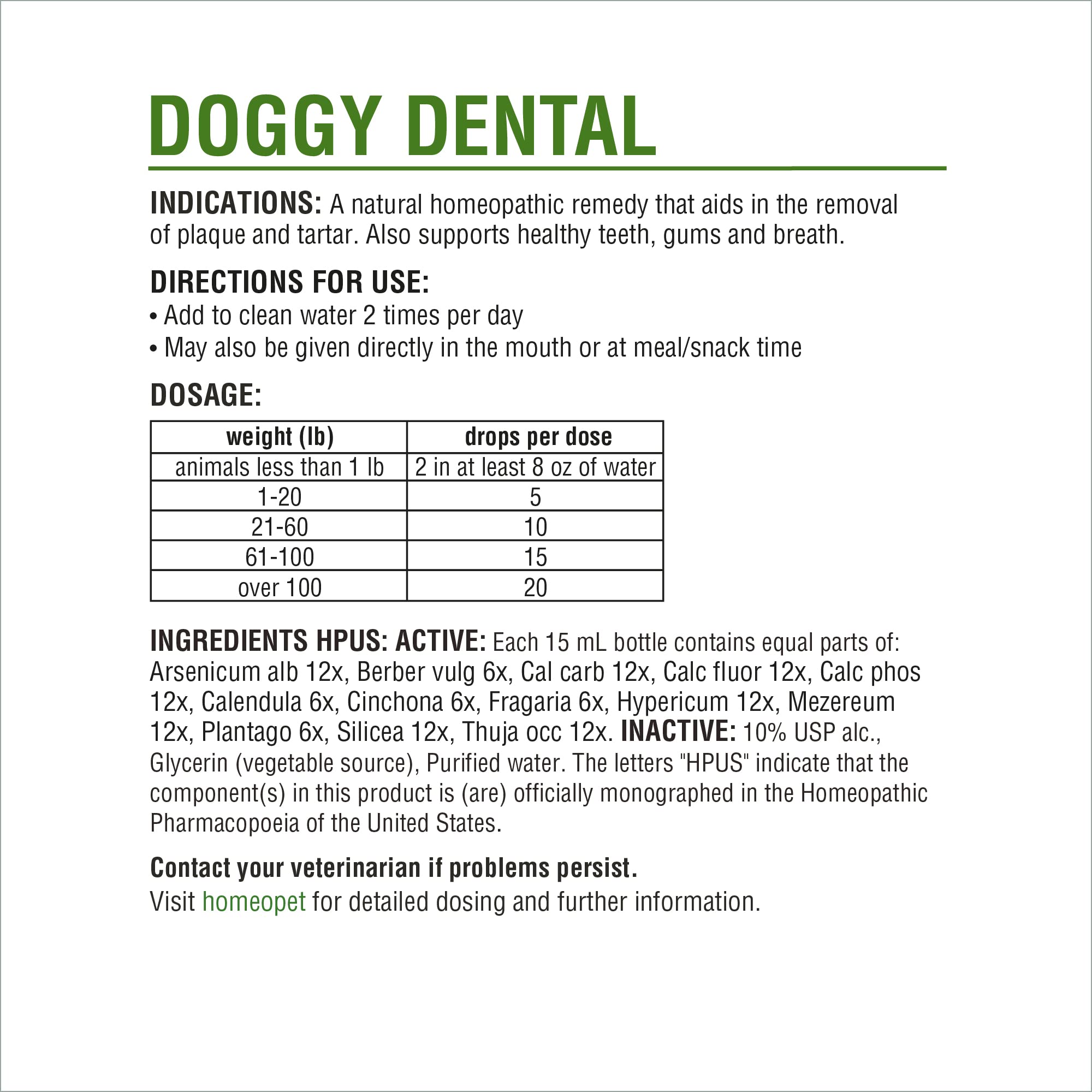 HomeoPet Doggy Dental, Dental Care for Dogs, 15 Milliliters