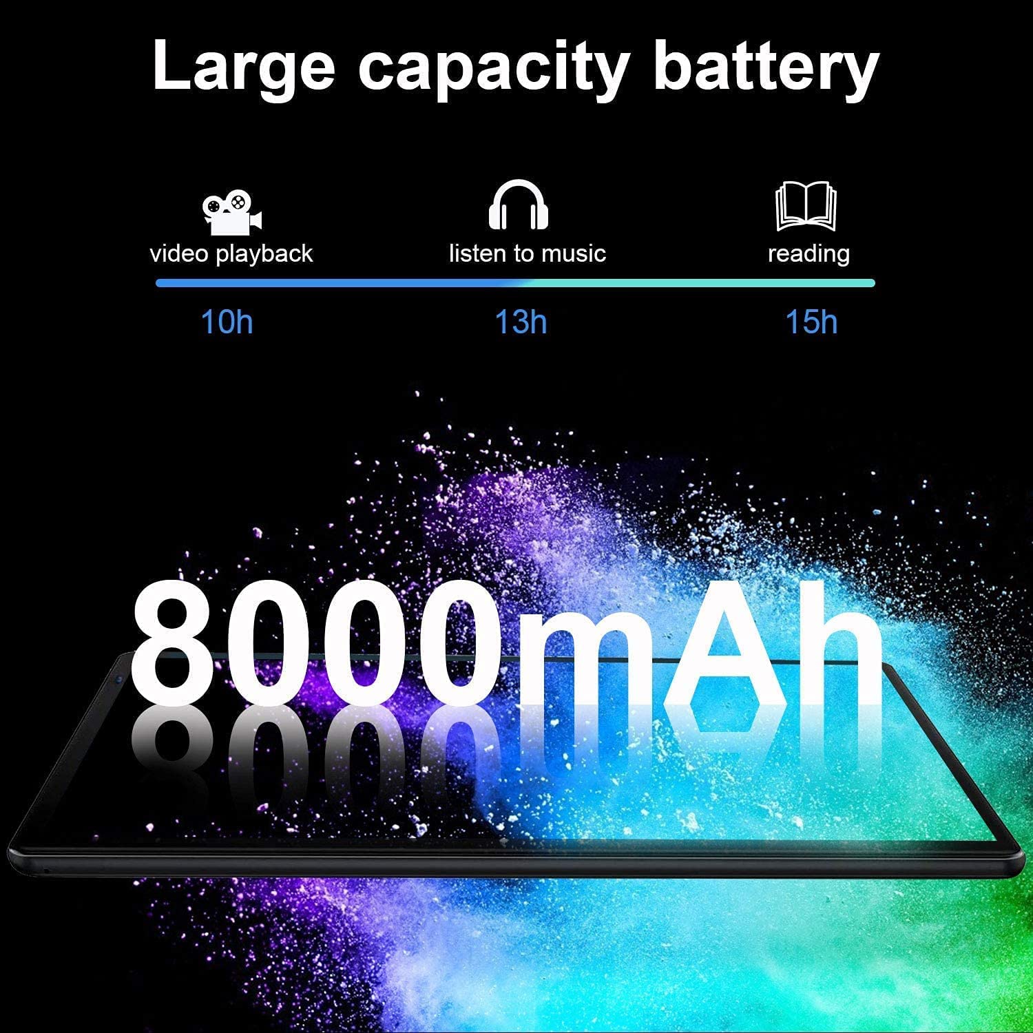 DUODUOGO Tablet 2 in 1, Tablet 10.1 inch Android Tablet with Keyboard, Case Mouse Stylus, 4GB+64GB(128GB Expand), Dual SIM 4G Cellular+Wi-Fi, Quad-Core Processor,1920 * 1200 IPS HD Display (Black)