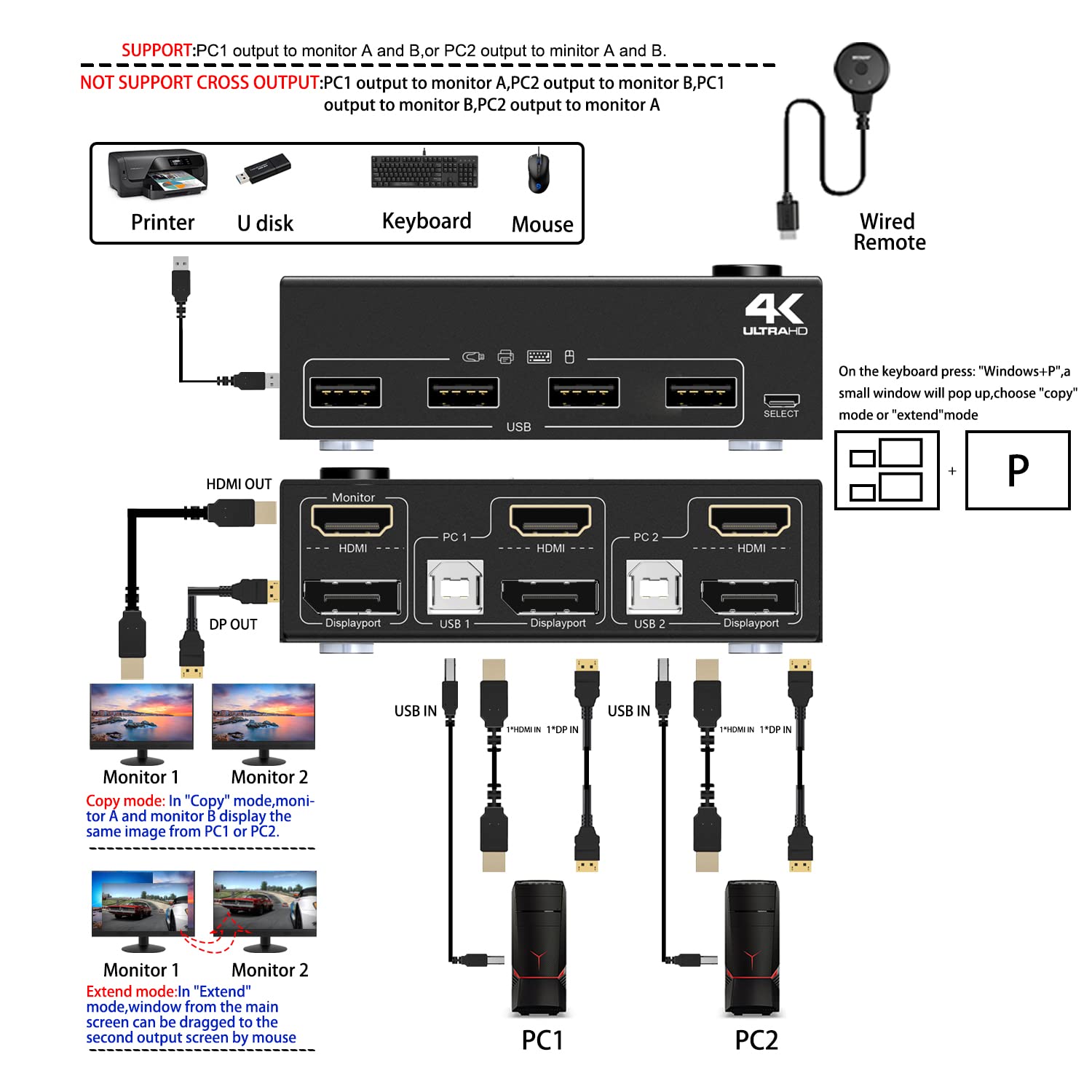 Dual Monitor KVM Switch HDMI and DP 2 Port 4K@60Hz,HDMI DP Extended Display Switcher for 2 Computers Share 2 Monitors(1 DP and 1 HDMI Port) with 4 USB 2.0 Hub,Desktop Controller and USB HDMI DP Cables