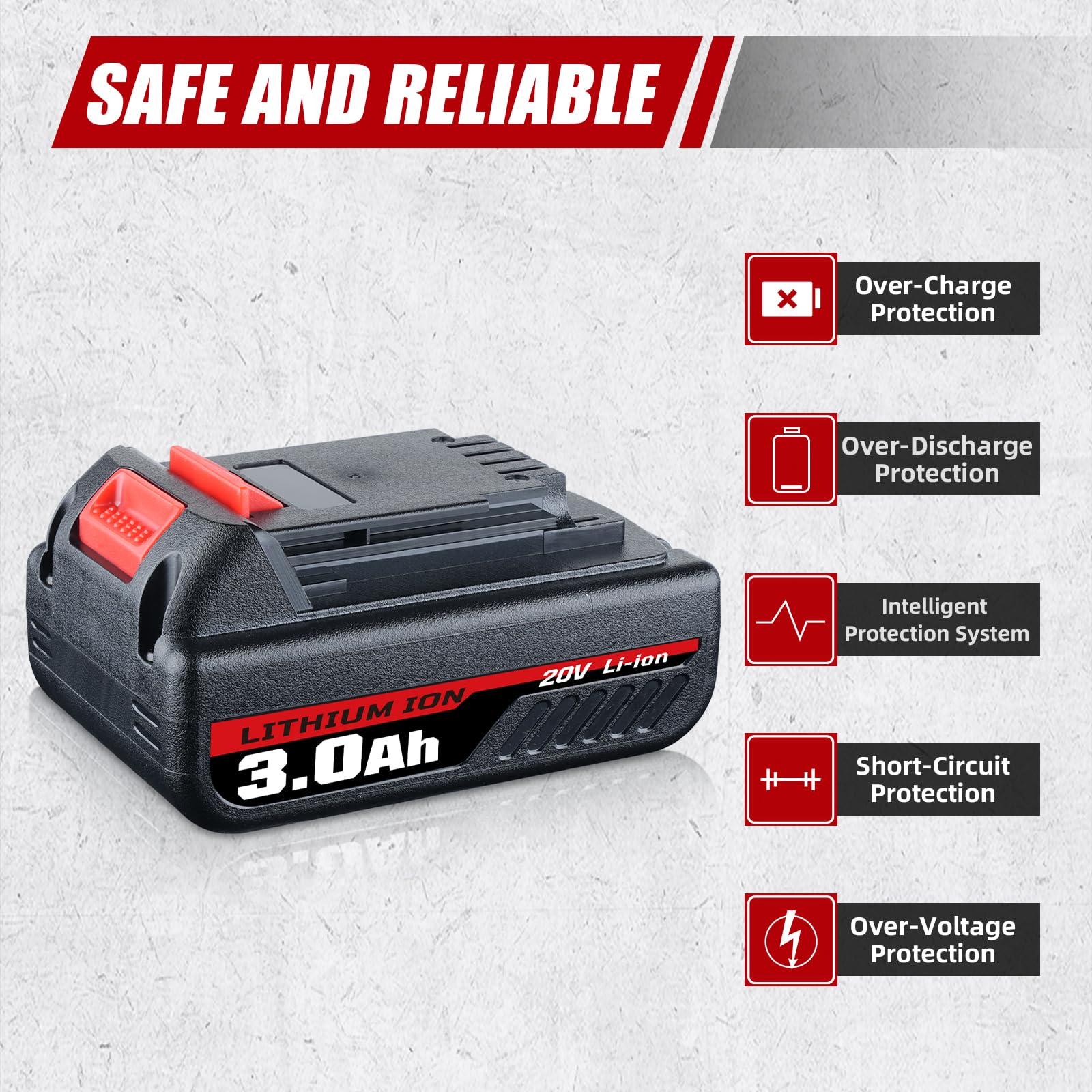 CEENR 2Pack 3.0Ah PCC680L Battery Replacement for Porter Cable 20V MAX Battery Lithium ion PCC685L PCC680L PCC682L PCC685LP for Porter Cable 20-Volt Lithium Battery