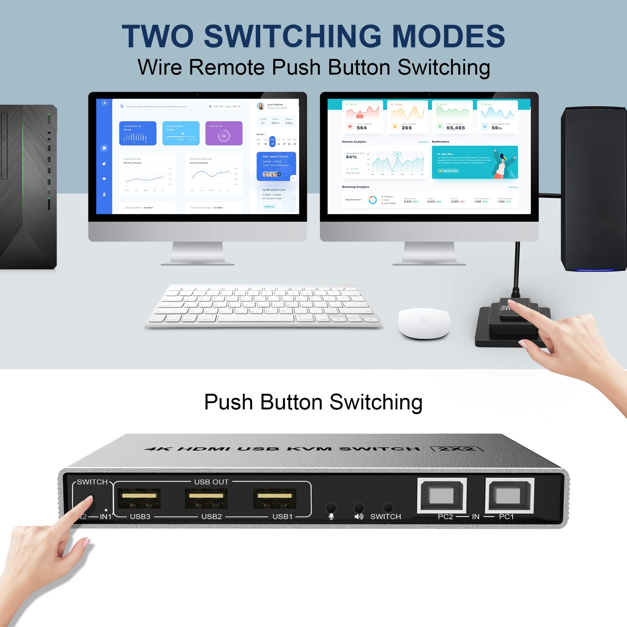 Dual Monitor KVM Switch HDMI 2 Port, 4K@60Hz Extended Display 2 Monitors 2 Computers KVM Switch with 3 USB Ports and Audio Microphone Output, PC Monitor Keyboard Mouse Printer Switcher