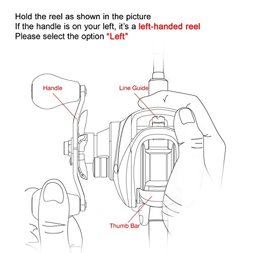 KastKing Royale Legend II Baitcasting Reels, Gear Ratio 7.2:1, Left Handed Fishing Reel