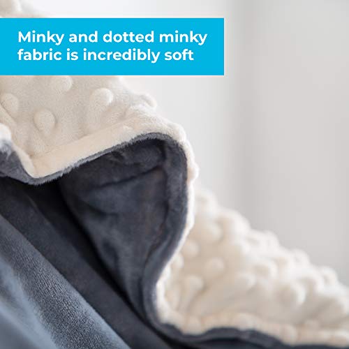 Linenspa Dotted Minky and Minky Zippered Duvet Cover for Weighted Blanket - 10 Pre-Sewn Duvet Loops - Machine Washable