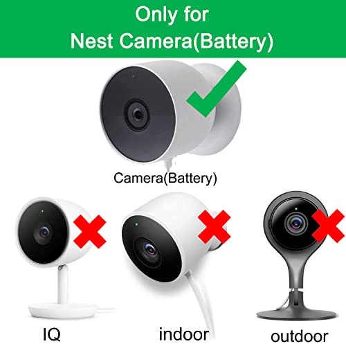 iTODOS 2 Pack 25Ft/7.5m Power Cord Compatible with Google Nest Camera (Battery) with USB Adapter,Weatherproof Outdoor Power Cable, Flat Charging Cable for Nest Camera(Battery) - White