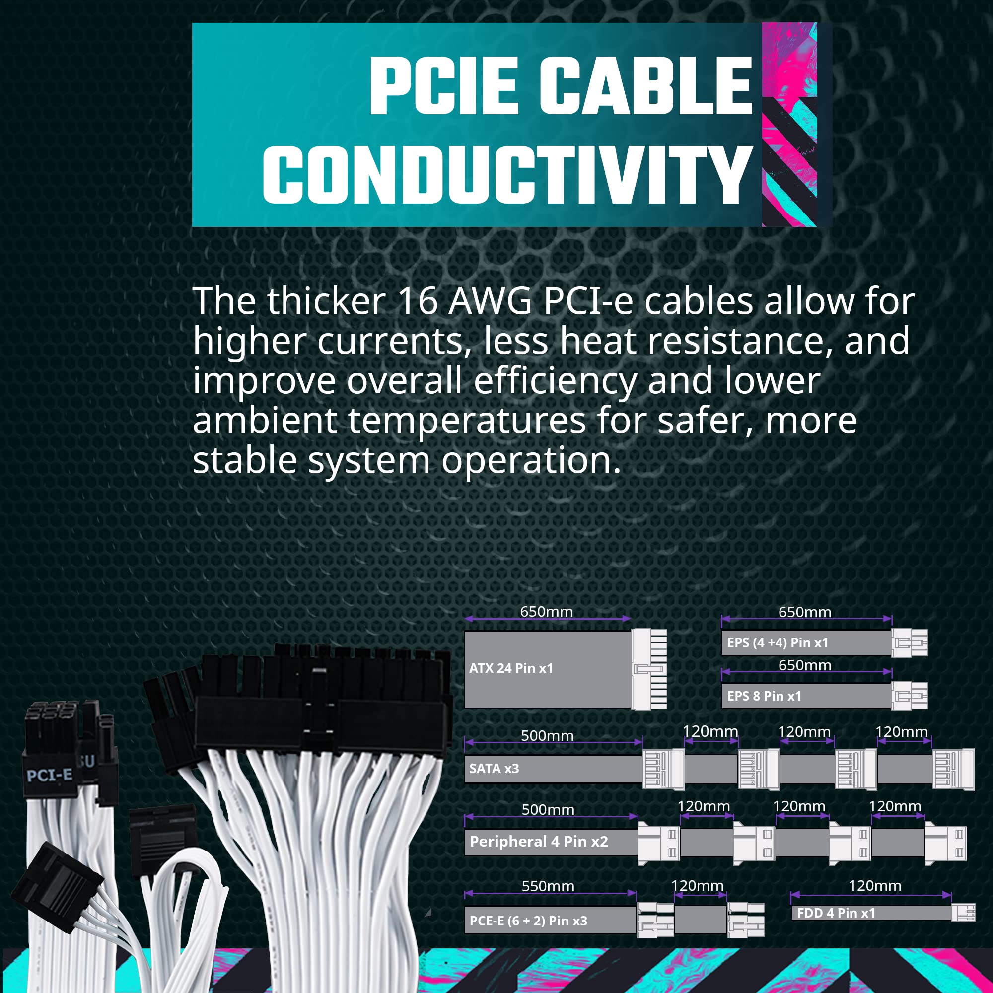 Cooler Master V850 Gold V2 Full Modular,850W, 80+ Gold Efficiency, Semi-fanless Operation, 16AWG PCIe high-Efficiency Cables
