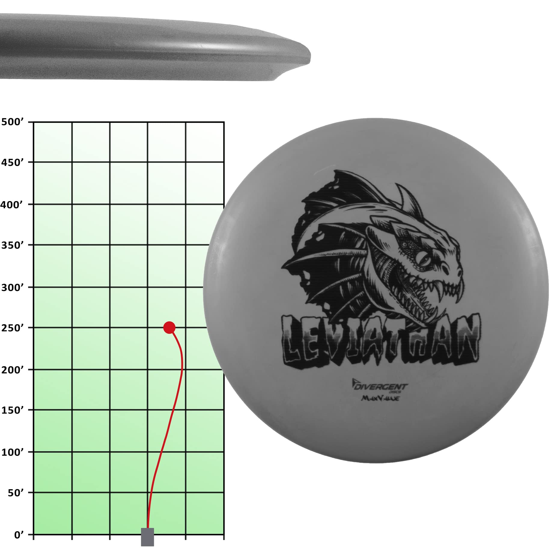 Divergent Discs | Leviathan | Disc Golf Mid-Range | MaxValue (Yellow)