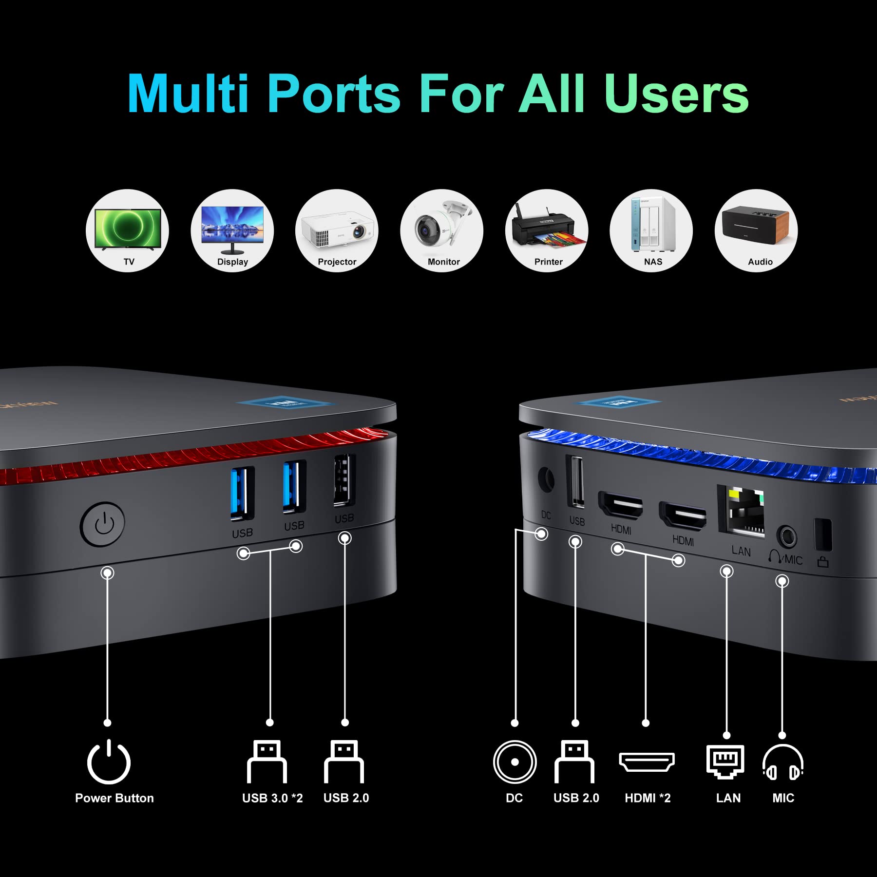 Blackview MP60 Mini PC 8GB DDR4 RAM 256GB M.2 SSD, Mini Gaming Computer with Processor Intel N5095, VESA/Home/Business Mini Desktop Computer, 4K HD Dual HDMI Gigabit Ethernet, Blue
