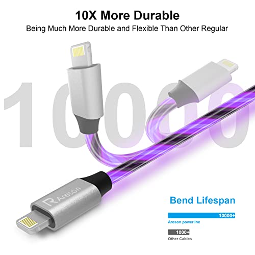 Light up iPhone Charger Cord, LED Lightning Cables 1 Pack | Apple MFi Certified | USB Fast Charging Cord for Apple iPhone 13 12 11 Pro Max XR XS X/8Plus/7Plus/6Plus/5s/iPad More (6FT, Purple)