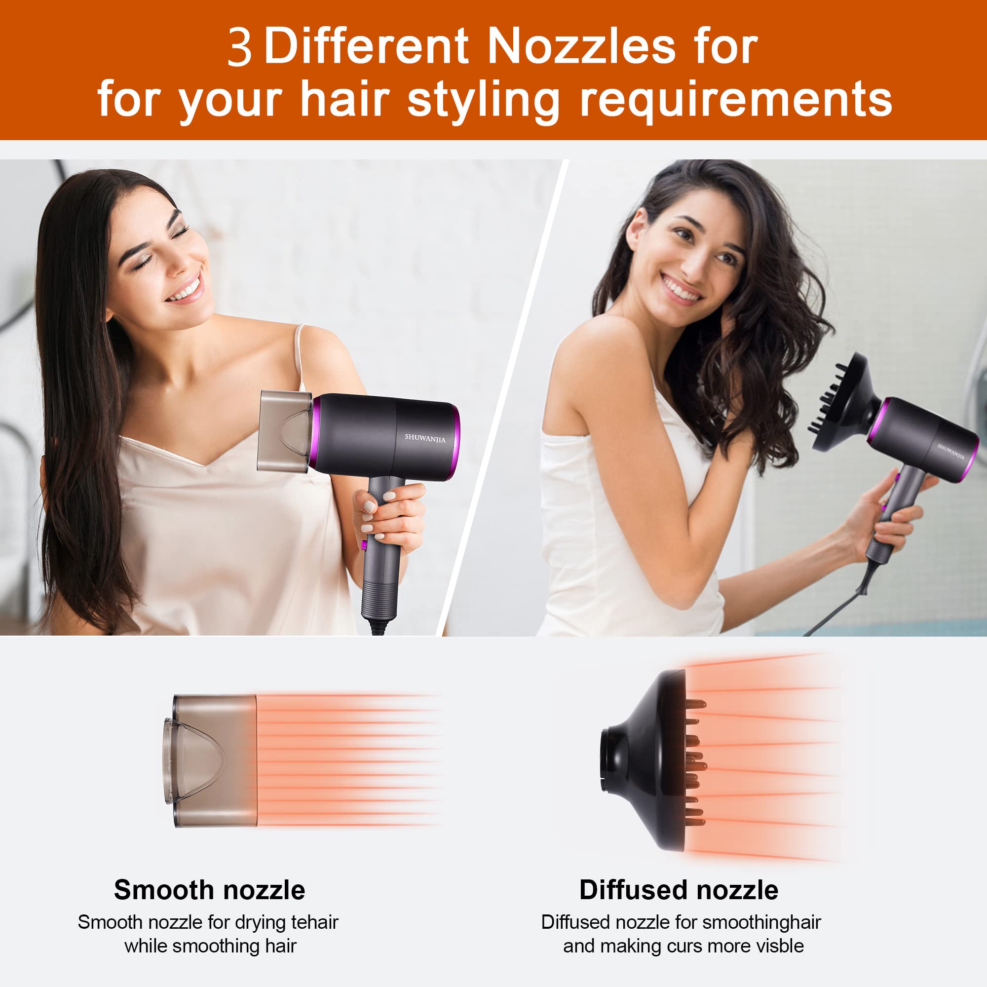 SHUWANJIA Ionic Hair Dryer, Grey, 1800W, 3 Heating, 2 Speed, Cooling, Thermostat, Safety, Negative Ions, Ceramic, Corded Electric