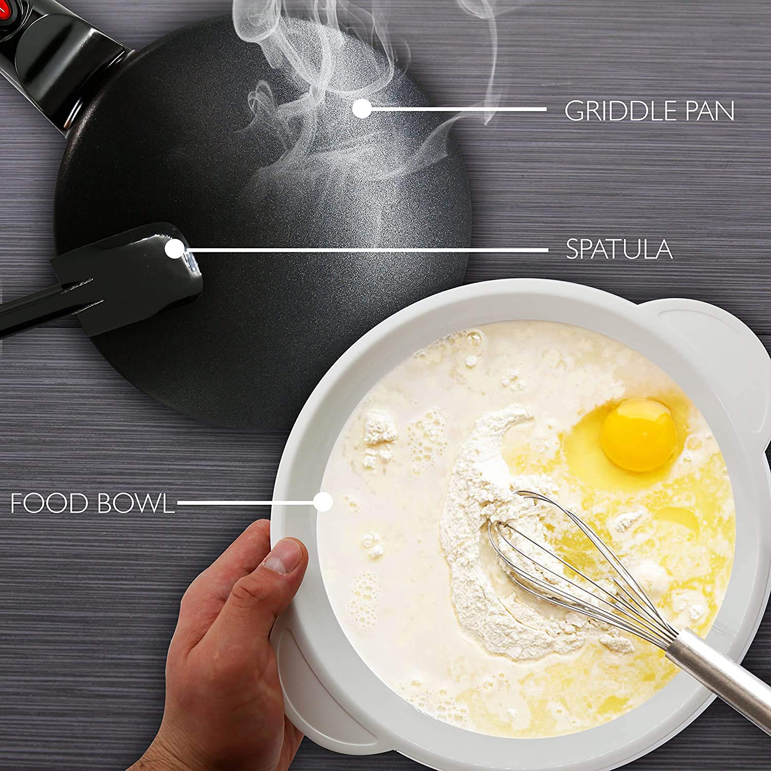 Electric Crepe Maker - Cooks Roti, Tortillas & Pancakes - Nonstick Cooktop - 8-inch Cook Area w/On/Off Switch, Automatic Temperature Control & Cool Touch Handle - Includes Food Bowl, Whisk & Spatula