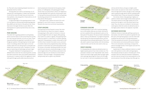 Managing Pasture: A Complete Guide to Building Healthy Pasture for Grass-Based Meat & Dairy Animals
