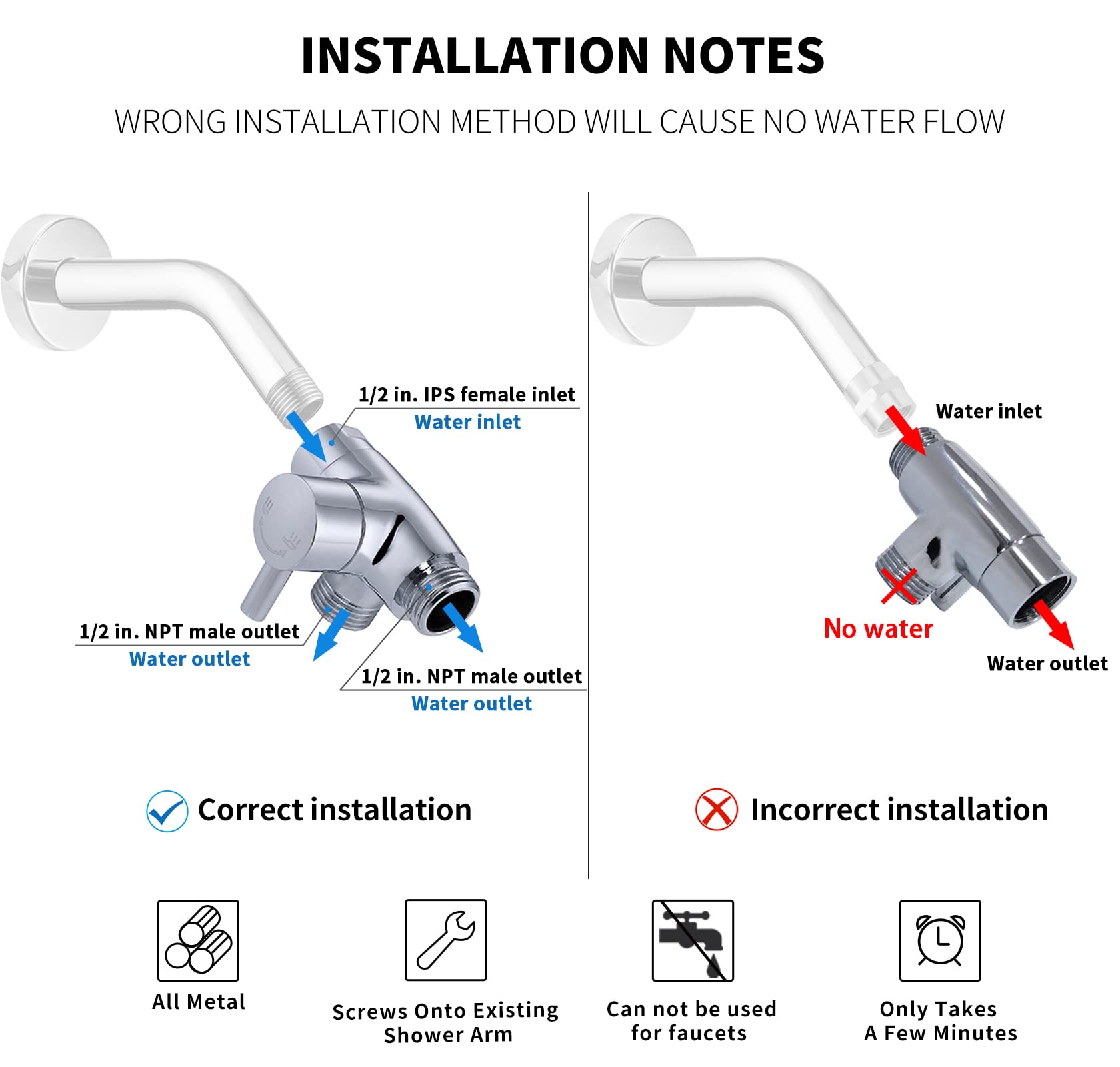 G-Promise Solid Metal Shower Arm Diverter for Hand Held Showerhead and Fixed Spray Head ∣ G 1/2 3-Way Bathroom Universal Shower System Replacement Part (Chrome)