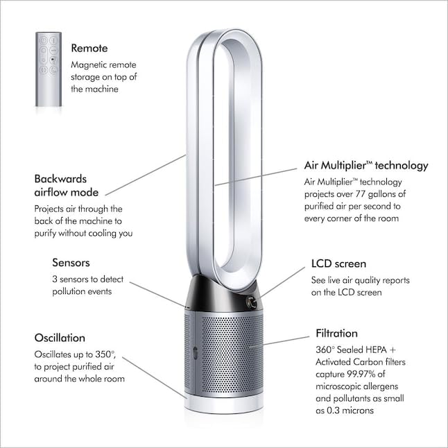 Dyson Pure Cool Purifier Fan TP4A remote controlled purifying fan with HEPA filtration (White and Silver), Standard