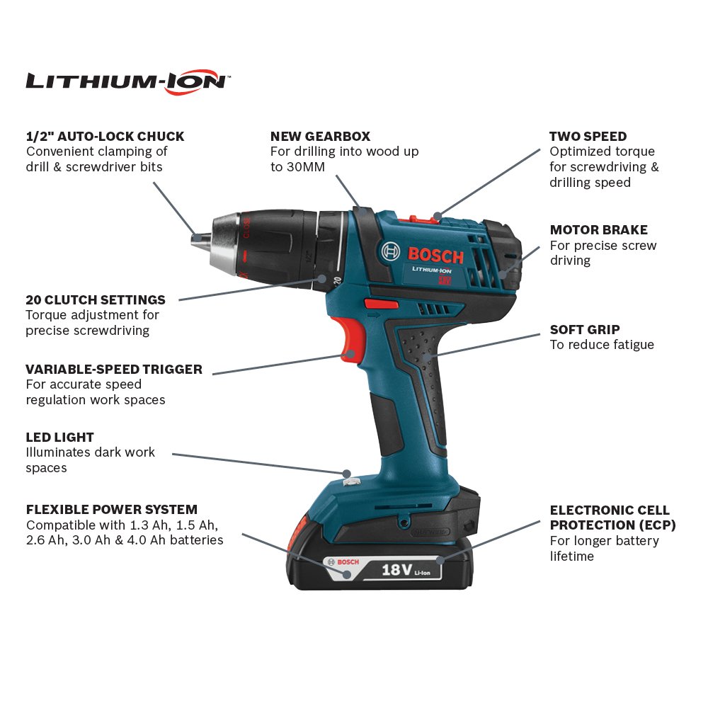 Bosch Power Tools Drill Driver Kit DDB181-02 - 18V Cordless Drill/Driver Tool Set with 2 Lithium Ion Batteries, 18 Volt Charger, & Soft Carry Contractor Bag