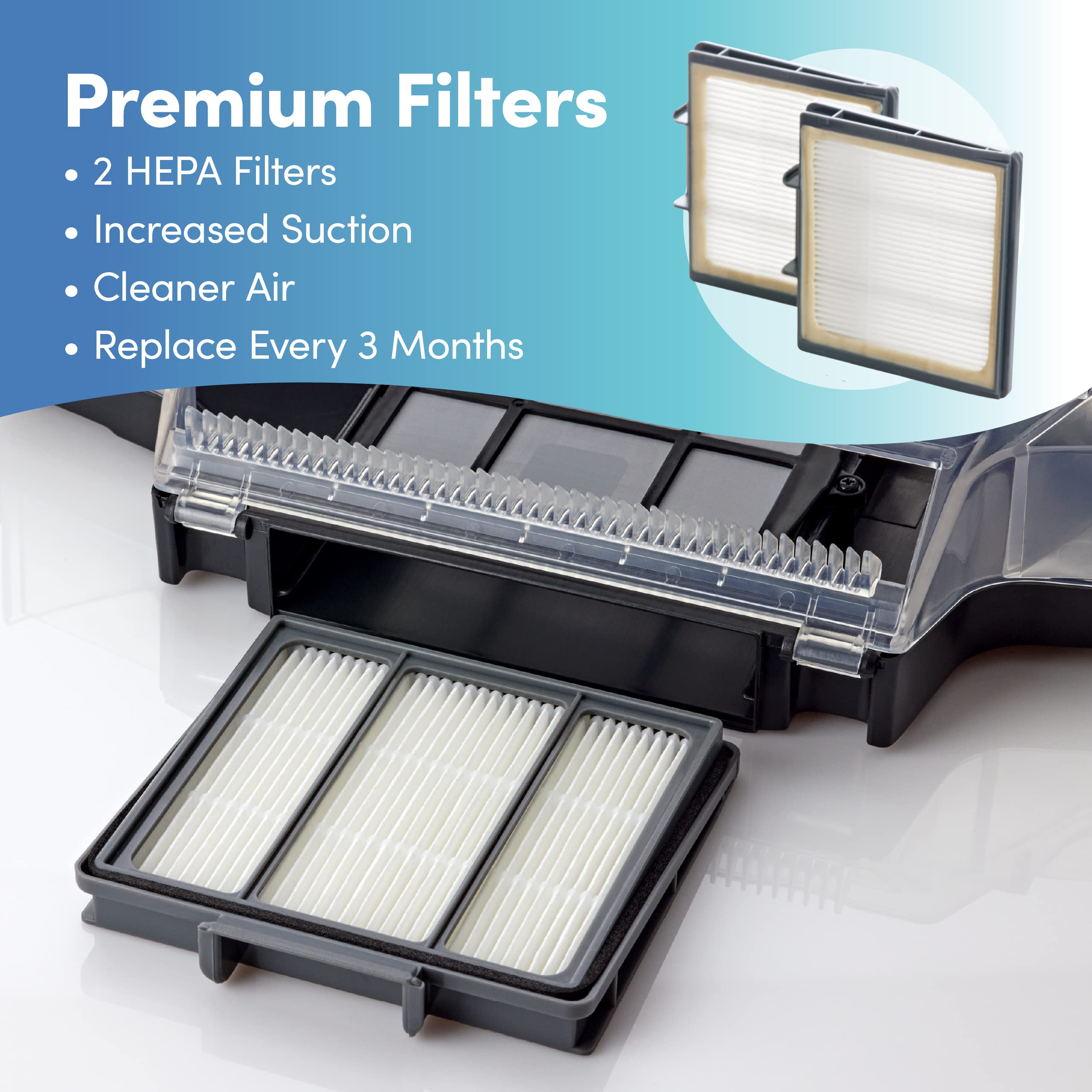 Veva Filter for Shark Ion – Shark Vacuum Filter Replacement for AV751, R85, RV850, RV851WV, R71, R72, R75, S86, S87, R87, R76, RV871, and RV761-2 HEPA Filters, 1 Main Brush & 6 Side Brushes
