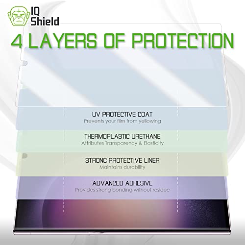 IQShield Screen Protector Compatible with Samsung Galaxy S23 Ultra 5G Works with Fingerprint Scanner (2-Pack) Anti-Bubble Clear TPU Film