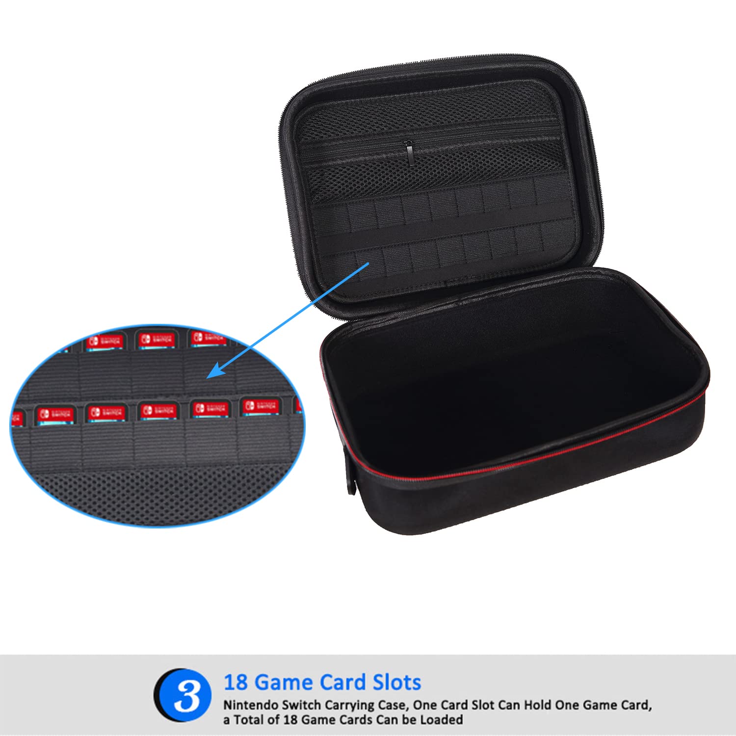 CQXCQH Carrying Storage Case for Nintendo Switch, Large Protective Travel Hardshell Messenger Bag for Nintendo Switch Console, Joy-Con Grip, AC Charging Adapter, HDMI Cable and 18 Game Cards.