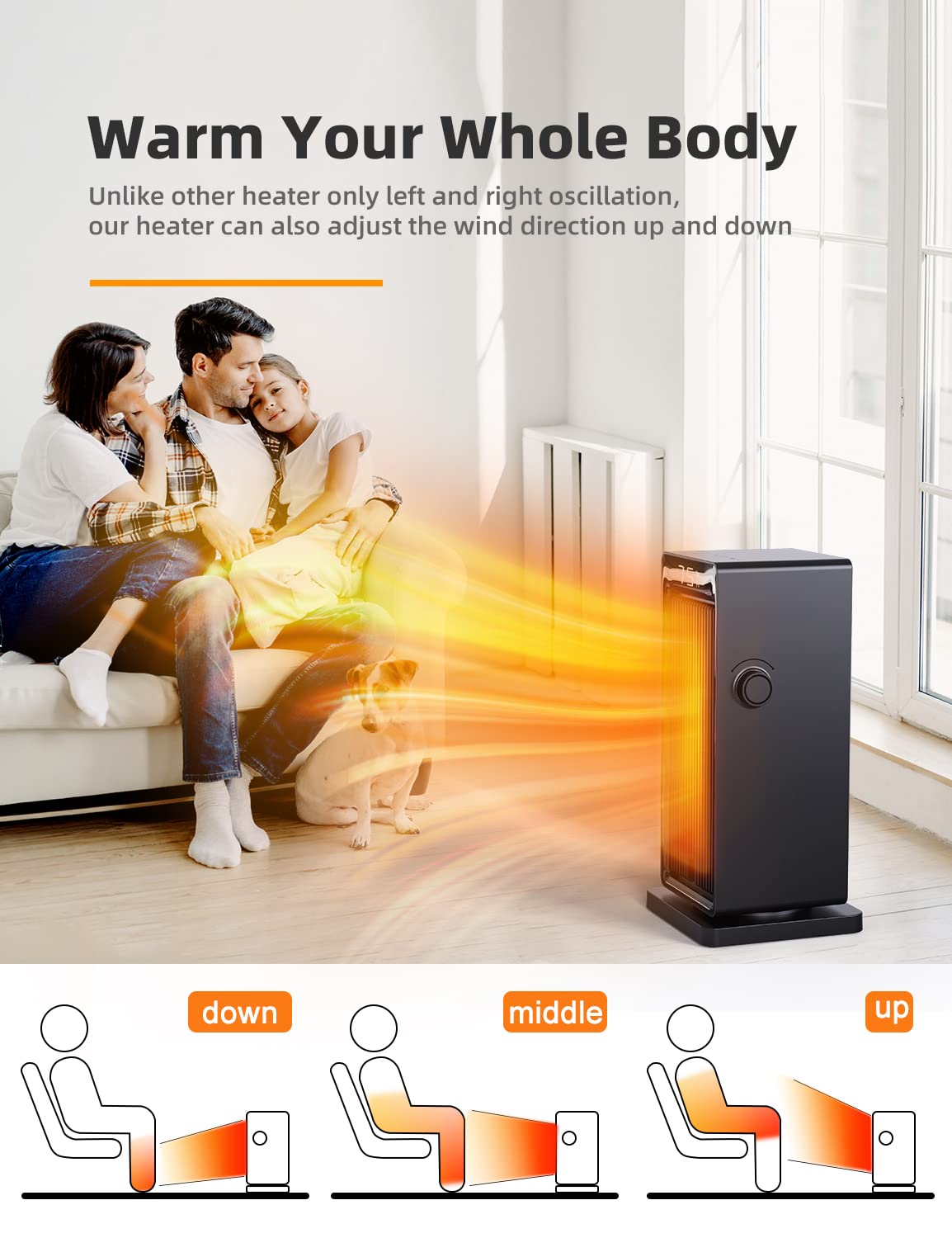 Space Heater, SANVINDER 1500W Portable Heater for Bedroom, ECO Thermostat 90° Oscillating, 24 hours timer, Fast Heating Electric Heater with Remote, Overheat Protection, LED Display for Bedroom Office