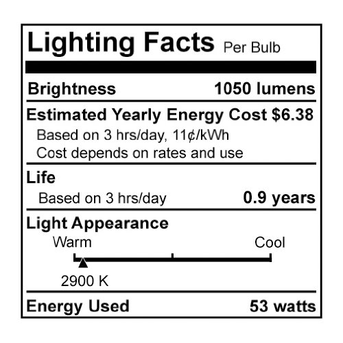 Bulbrite 53A19CL/ECO Eco-Friendly Halogen 53W A19, Clear, 2-Pack